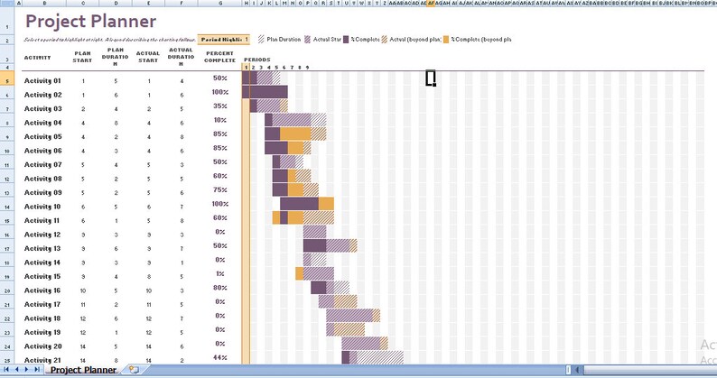 Efficient Gantt Project Planner Tool: Streamline Your Project ...