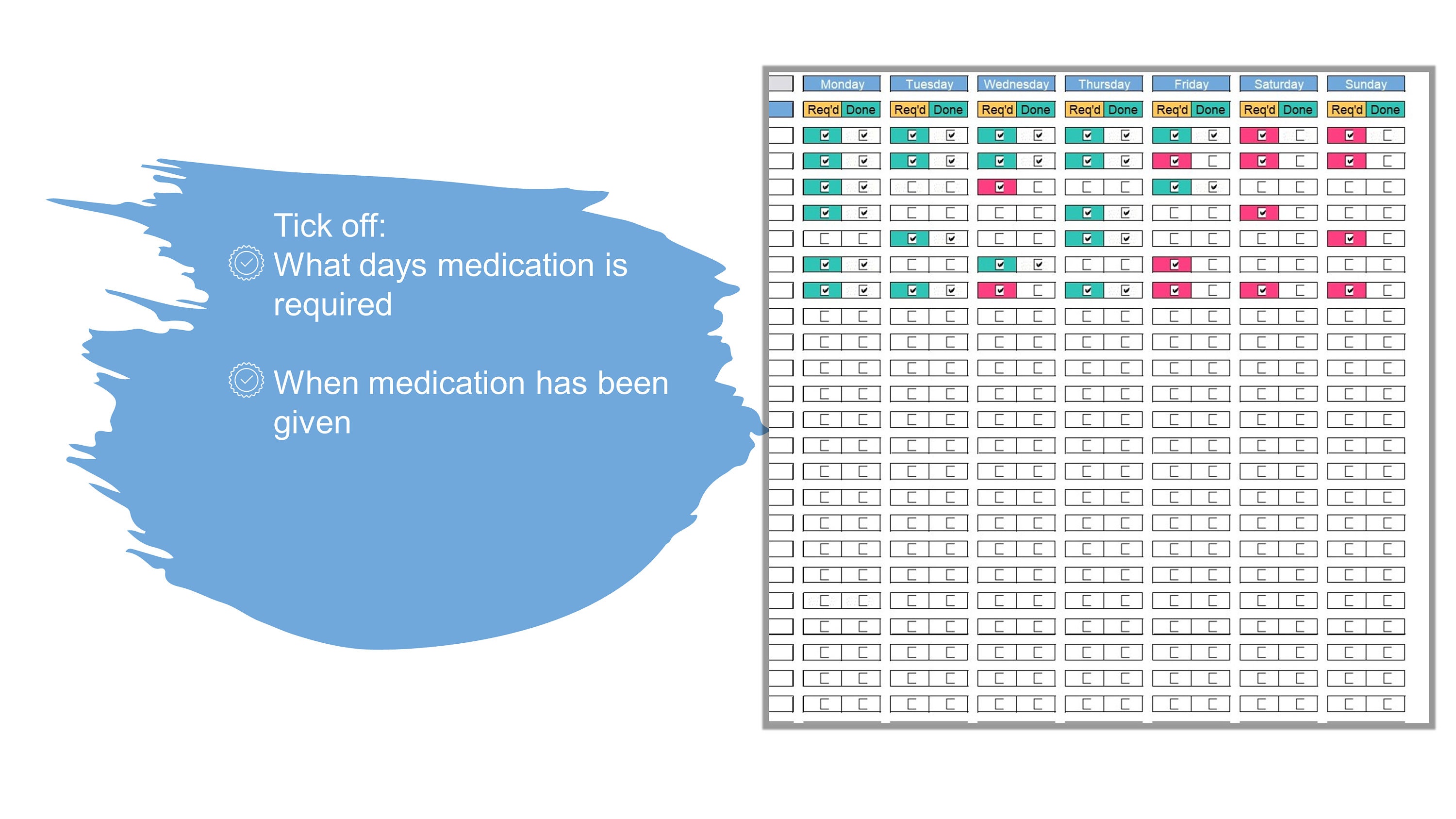 Medication Care Tracker Printable Template, Supplement Log, Medication ...