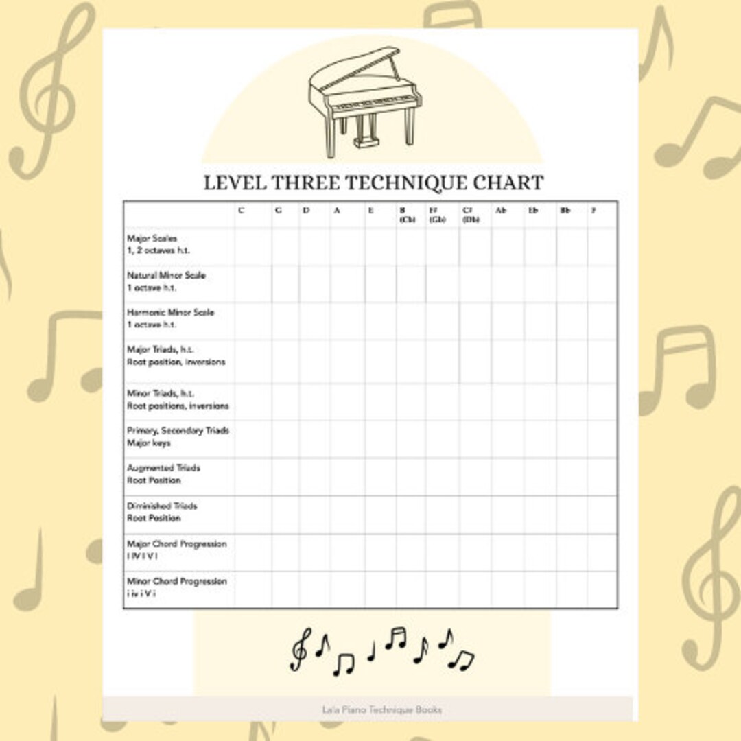 PIANO TECHNIQUE CHART for Level 3 - Etsy