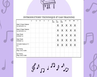PIANO TECHNIQUE CHART for Level 2 - Etsy