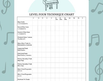 PIANO TECHNIQUE CHART for Level 2 - Etsy