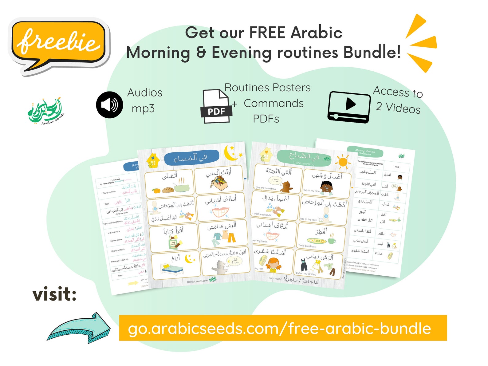 Arabic Tree Parts 3-part Cards - Printable Nomenclature Cards - Arabic ...