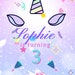 Electronic Unicorn Birthday Party Invite, Mobile Unicorn Birthday Party ...