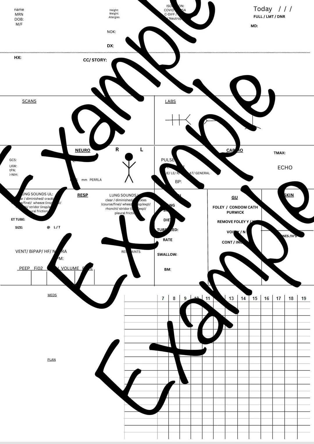 ICU Nursing Report Sheet for Neuro, Medical, Surgical. - Etsy