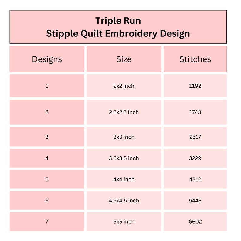 Stipple Quilt Embroidery Design.block Machine Continuous Stipple ...