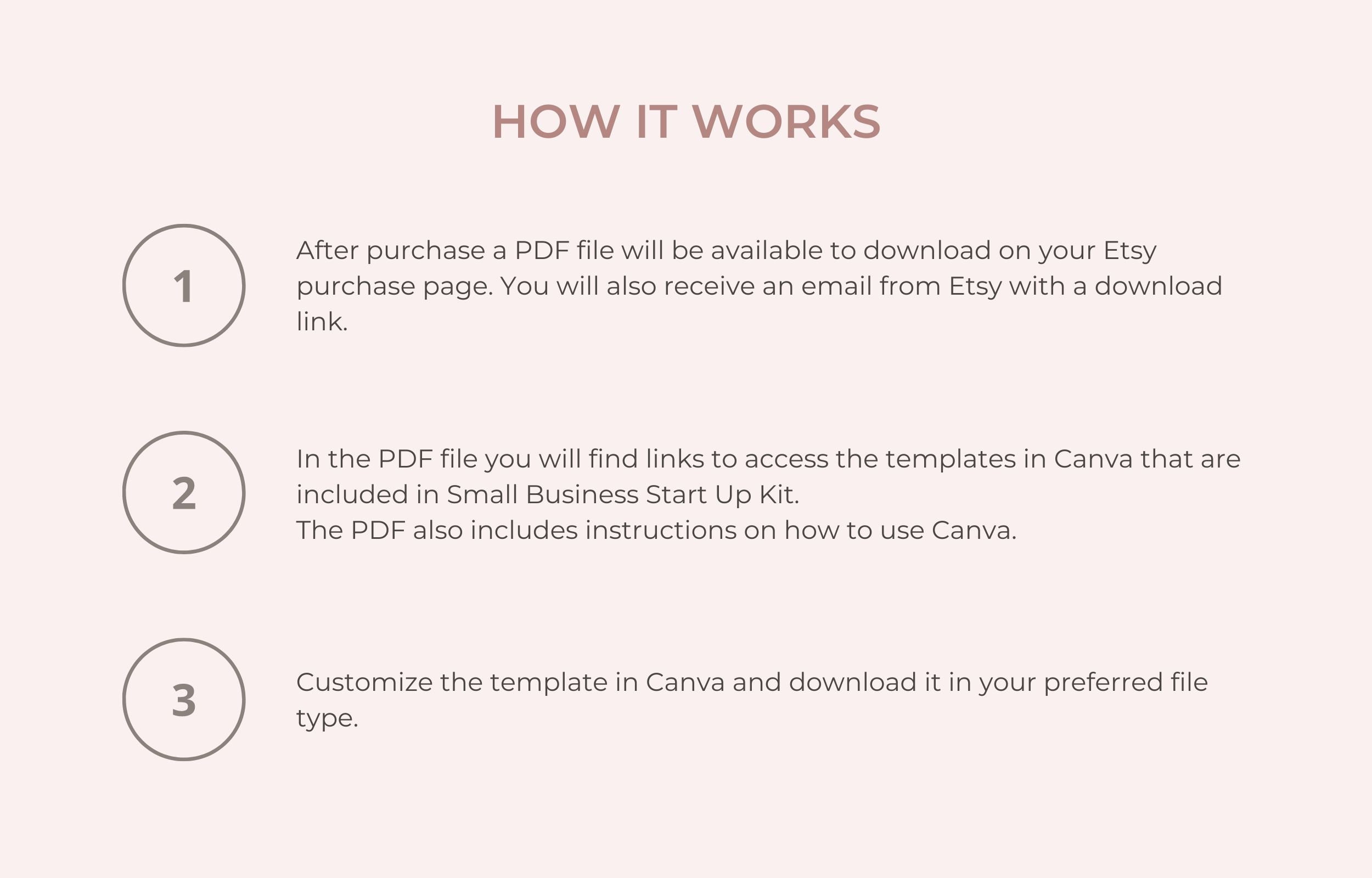 Small Business Starter Kit, Business Bundle, Canva Business Starter ...