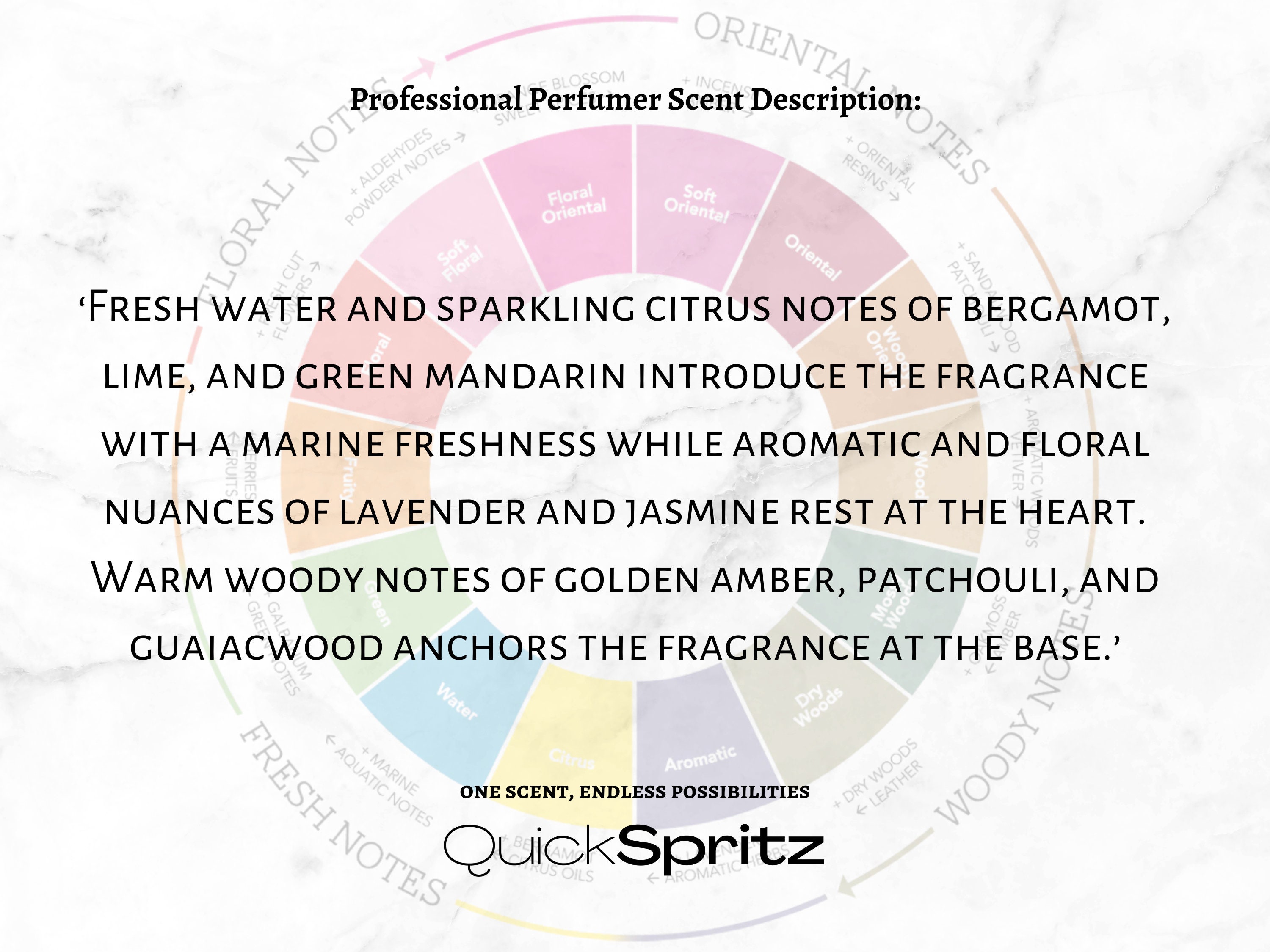 Custom Labeled Cologne Personalized Cologne Birthday - Etsy