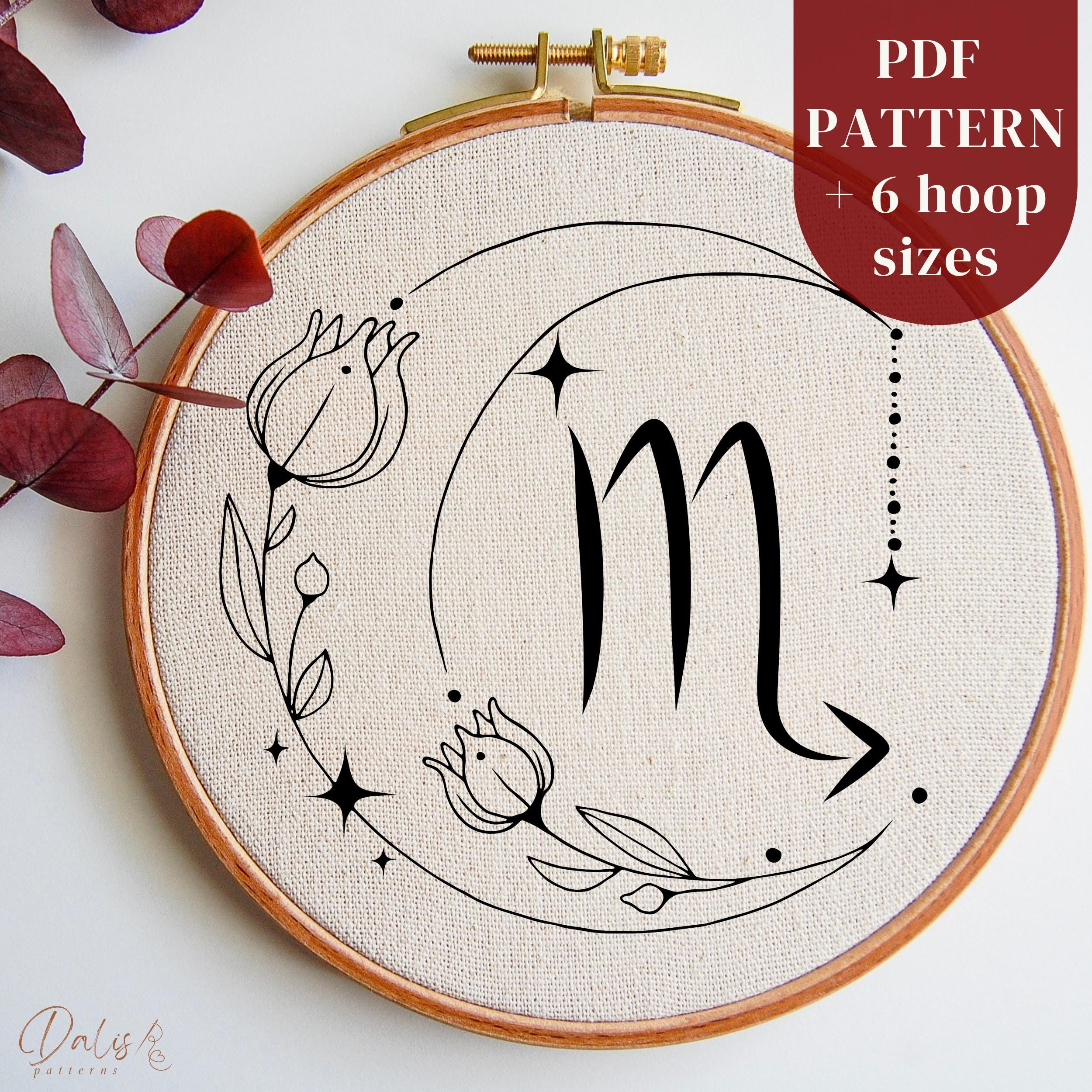 Zodiac signs for m letter 60 photos - Astrologytoyou.com