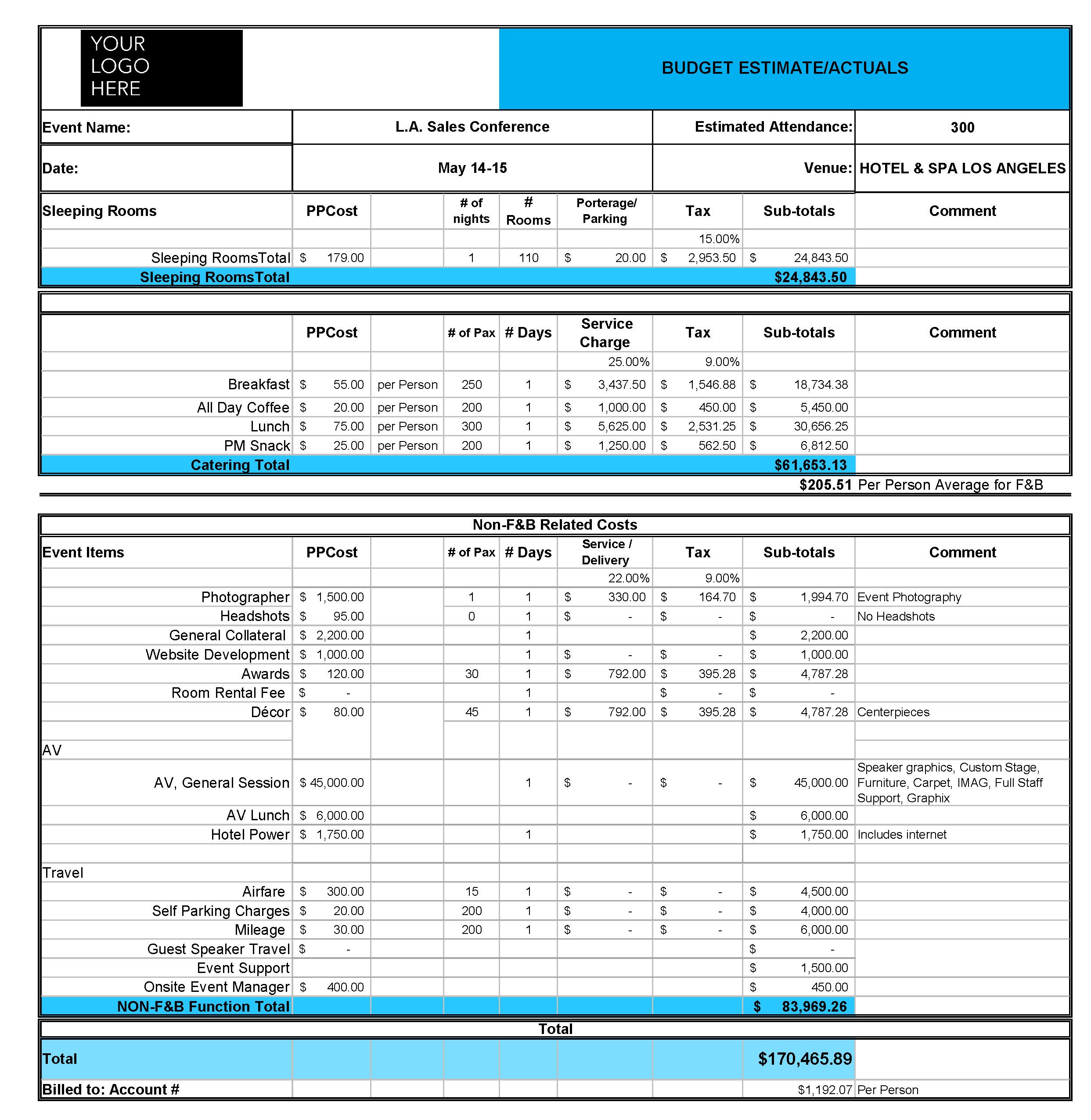 Corporate Event Cost Analysis - Etsy