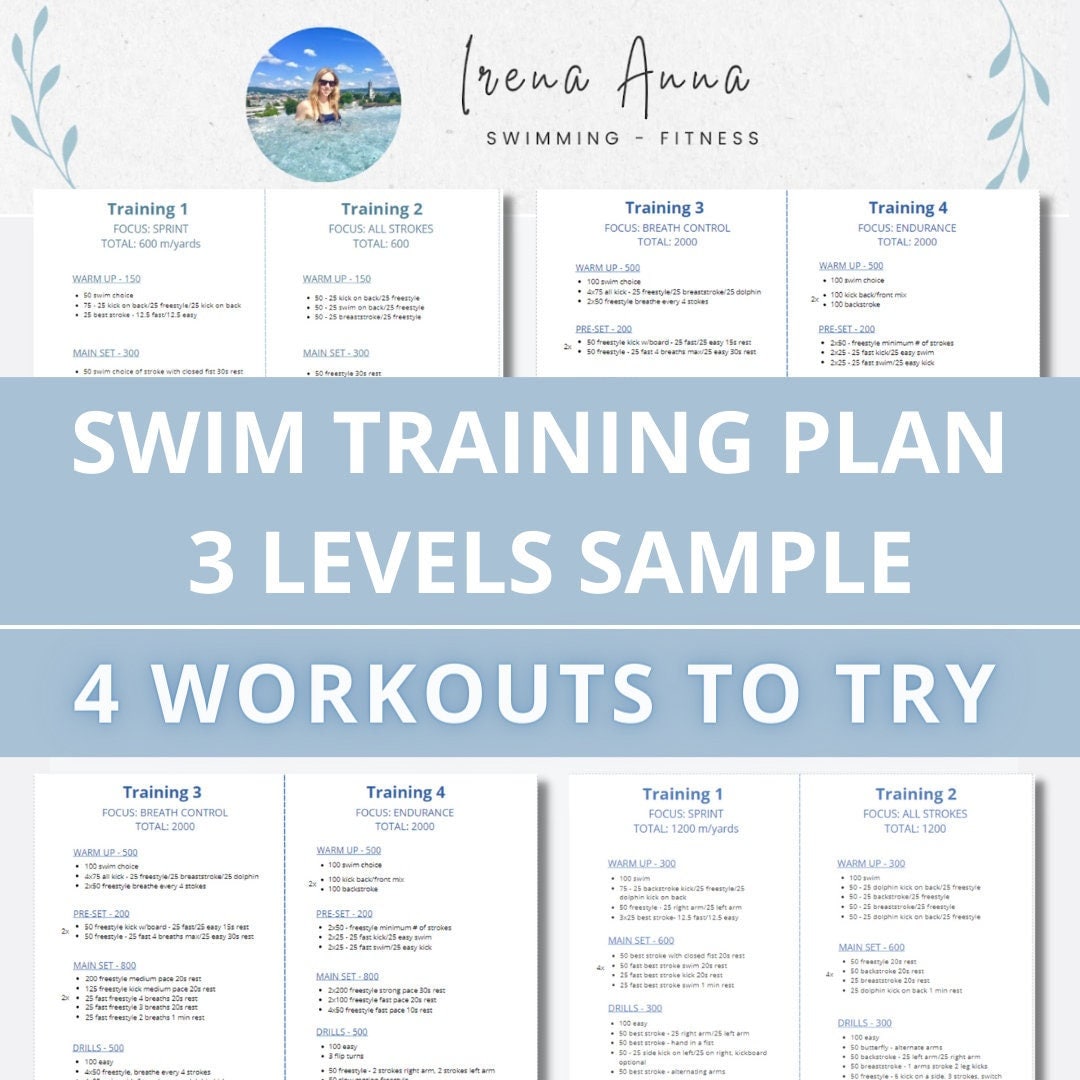 Swim Training Plan, Pre-written Practices From a D1 College Swimmer and Professional Swim ...