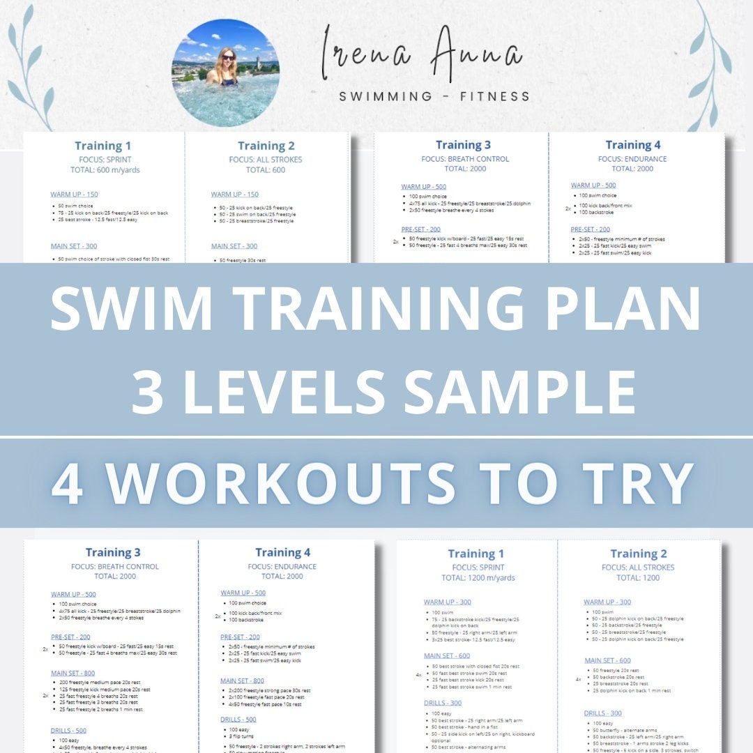 Swim Training Plan, Pre-written Practices From a D1 College Swimmer and ...
