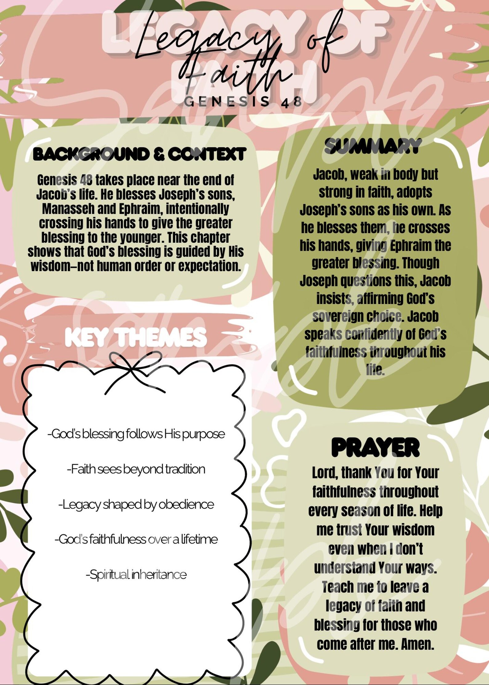 Genesis 48 Bible Tip Ins Printable Bible Study in a Year - Etsy