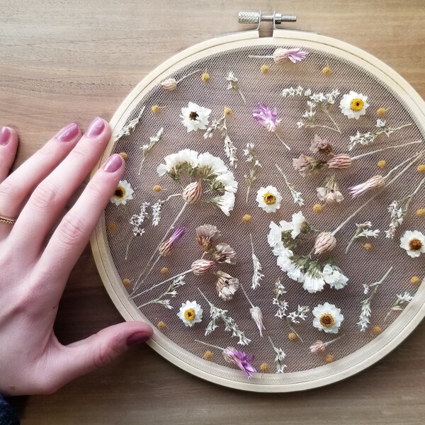 Flower Hoop Art - Etsy