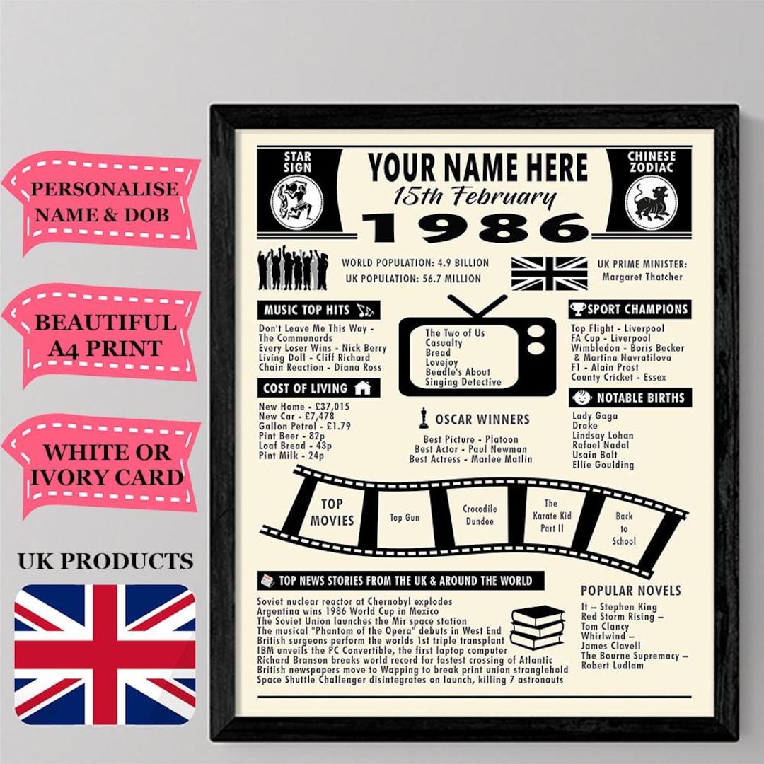 1986 Birthday Facts Poster: Personalized A4 Print | Custom Year You ...