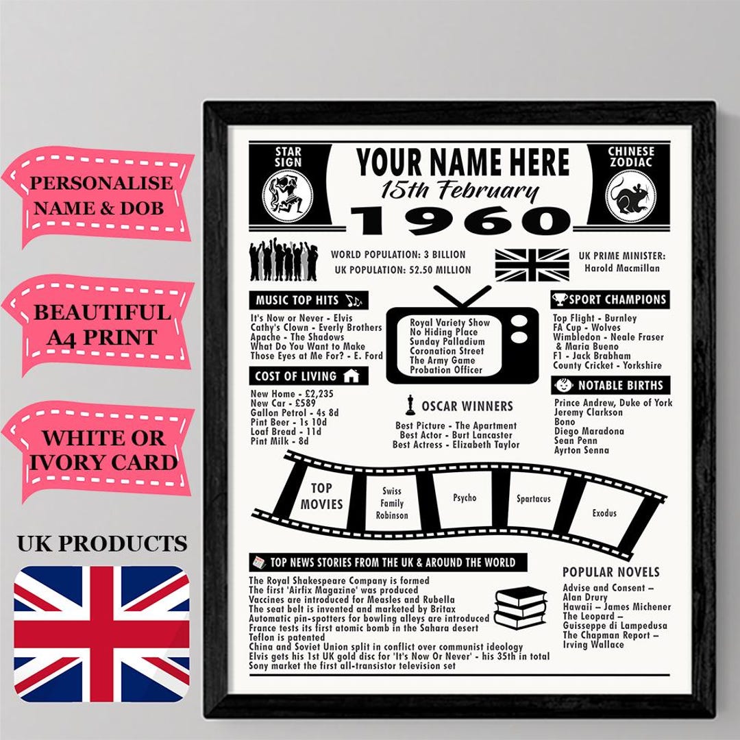 1960 Birthday Poster A4 | Personalised Year You Were Born Print |custom ...