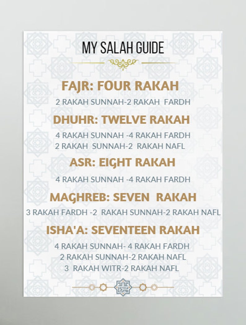 Salah Guide Printable Poster-salah Tracker-salah Timetable-islamic Art ...