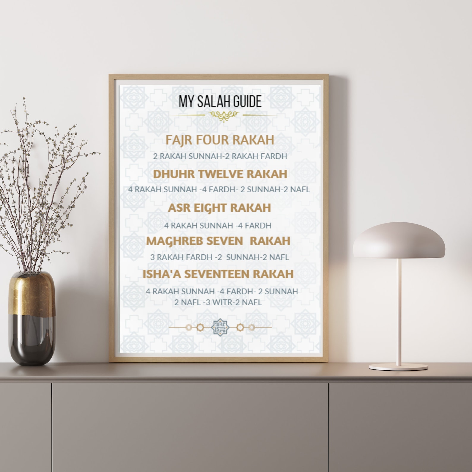 Salah Guide Printable Poster-salah Tracker-salah Timetable-islamic Art ...
