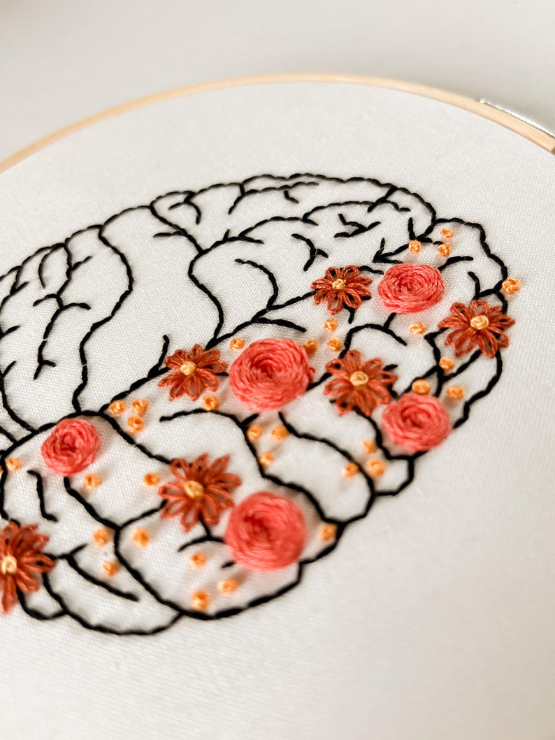 Floral Brain Outline 6" Hoop DIY Embroidery Kit - Etsy