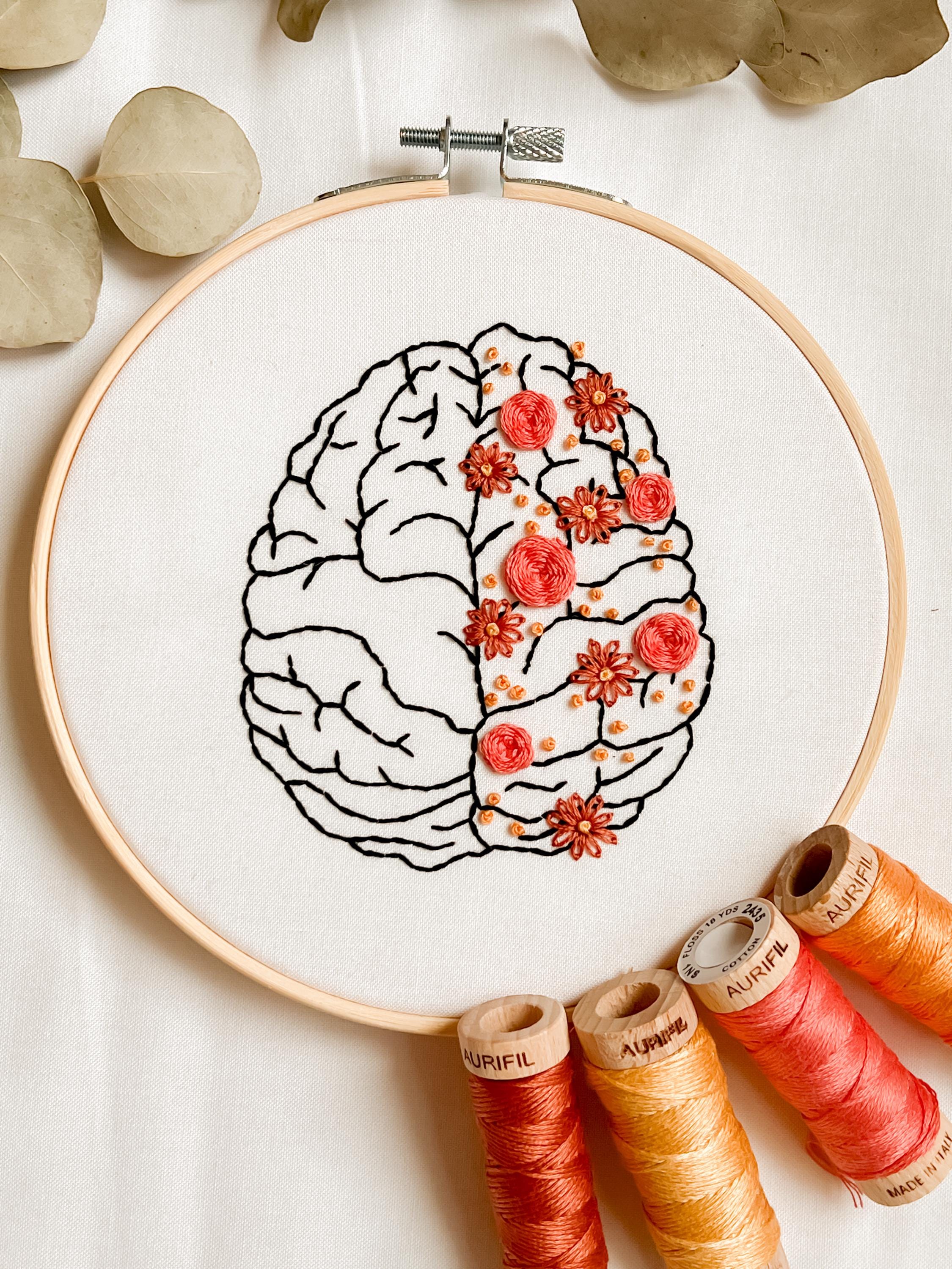 Floral Brain Outline 6" Hoop DIY Embroidery Kit | Anatomy-inspired Art ...