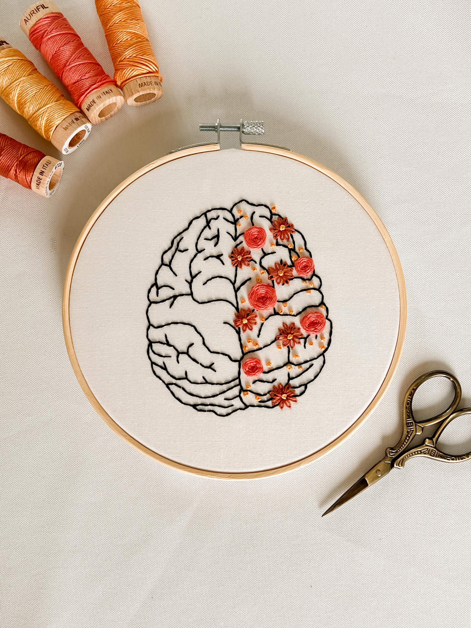 Floral Brain Outline 6" Hoop DIY Embroidery Kit - Etsy