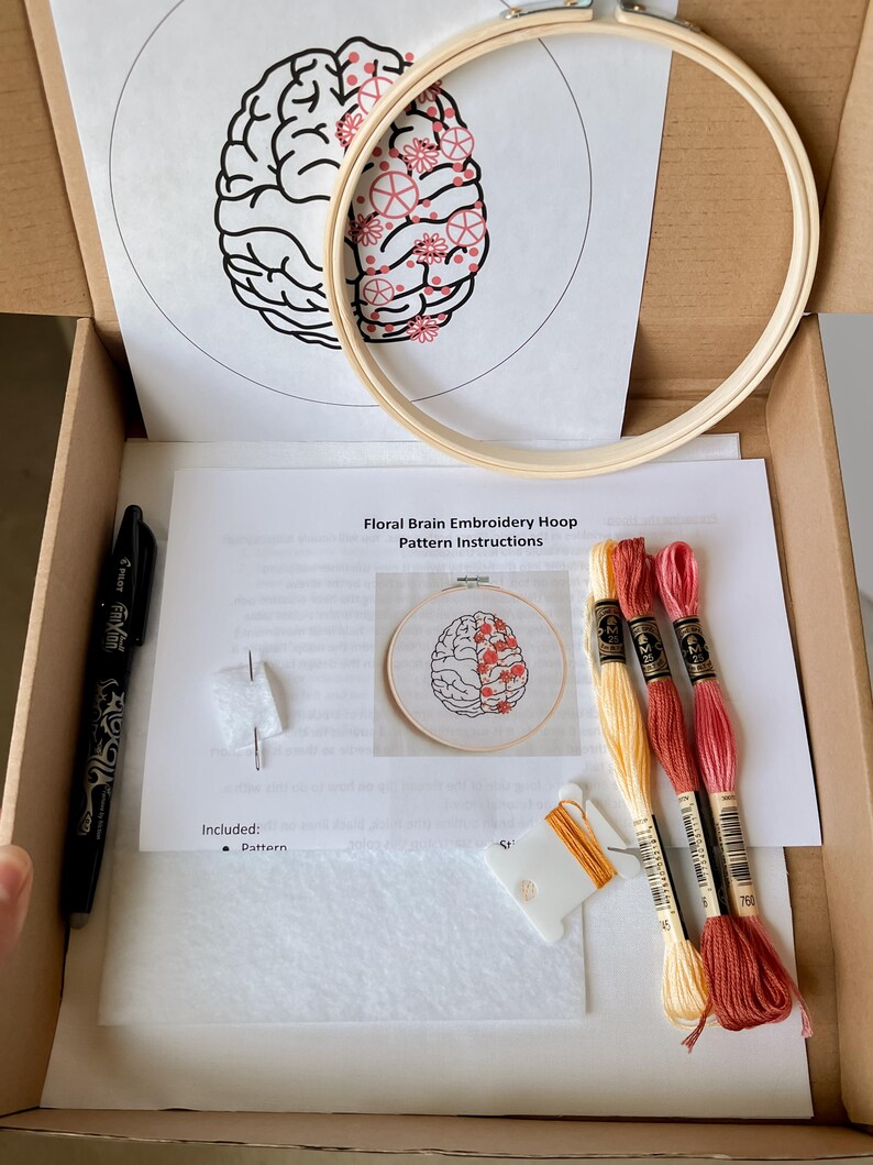 Floral Brain Outline 6" Hoop DIY Embroidery Kit | Anatomy-inspired Art ...
