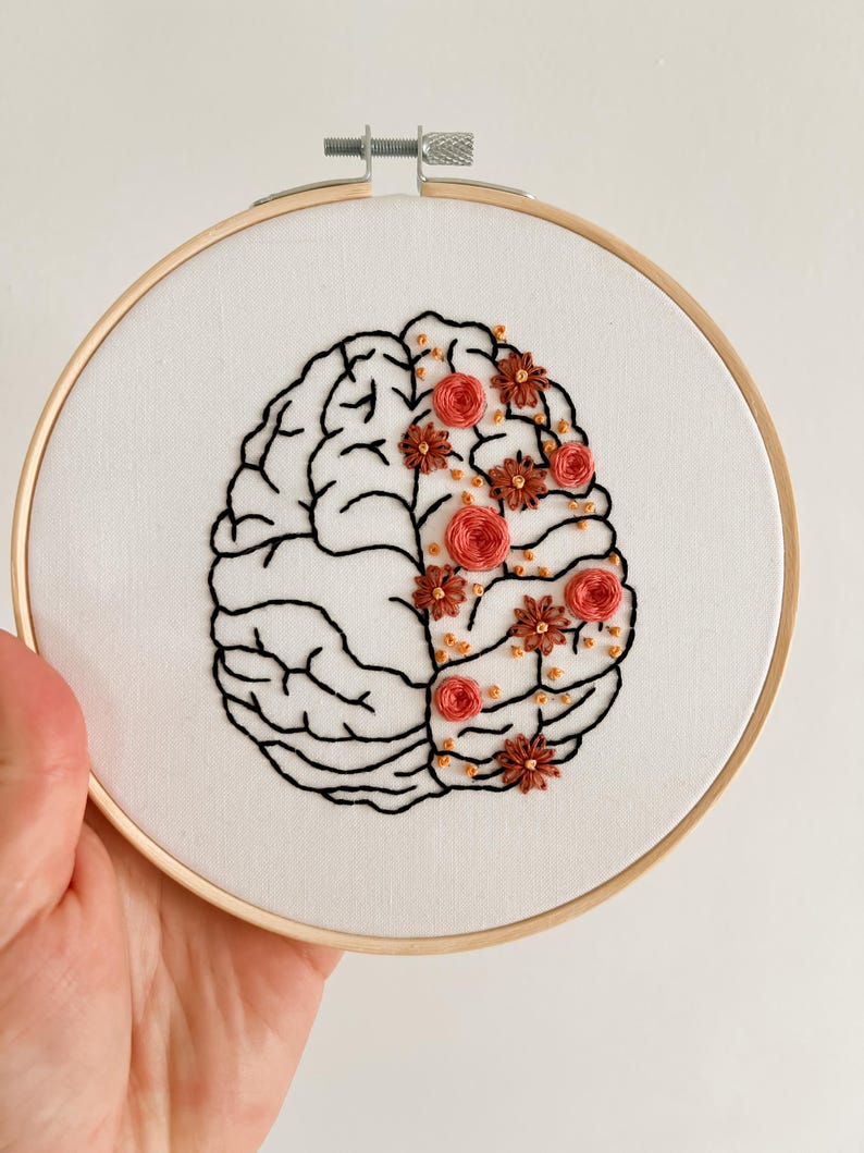 Floral Brain Outline 6" Hoop DIY Embroidery Kit - Etsy