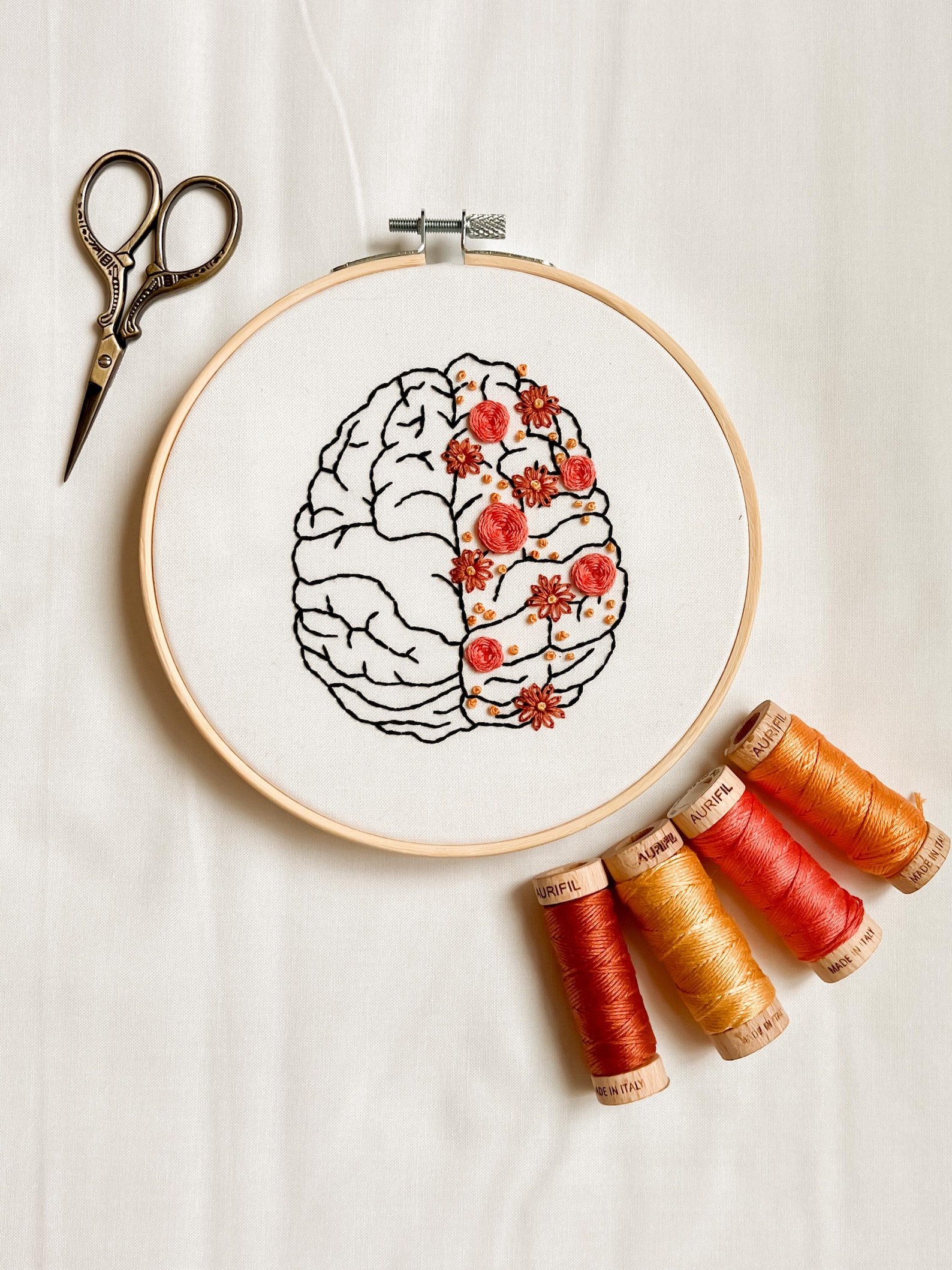 Floral Brain Outline 6" Hoop DIY Embroidery Kit | Anatomy-inspired Art ...