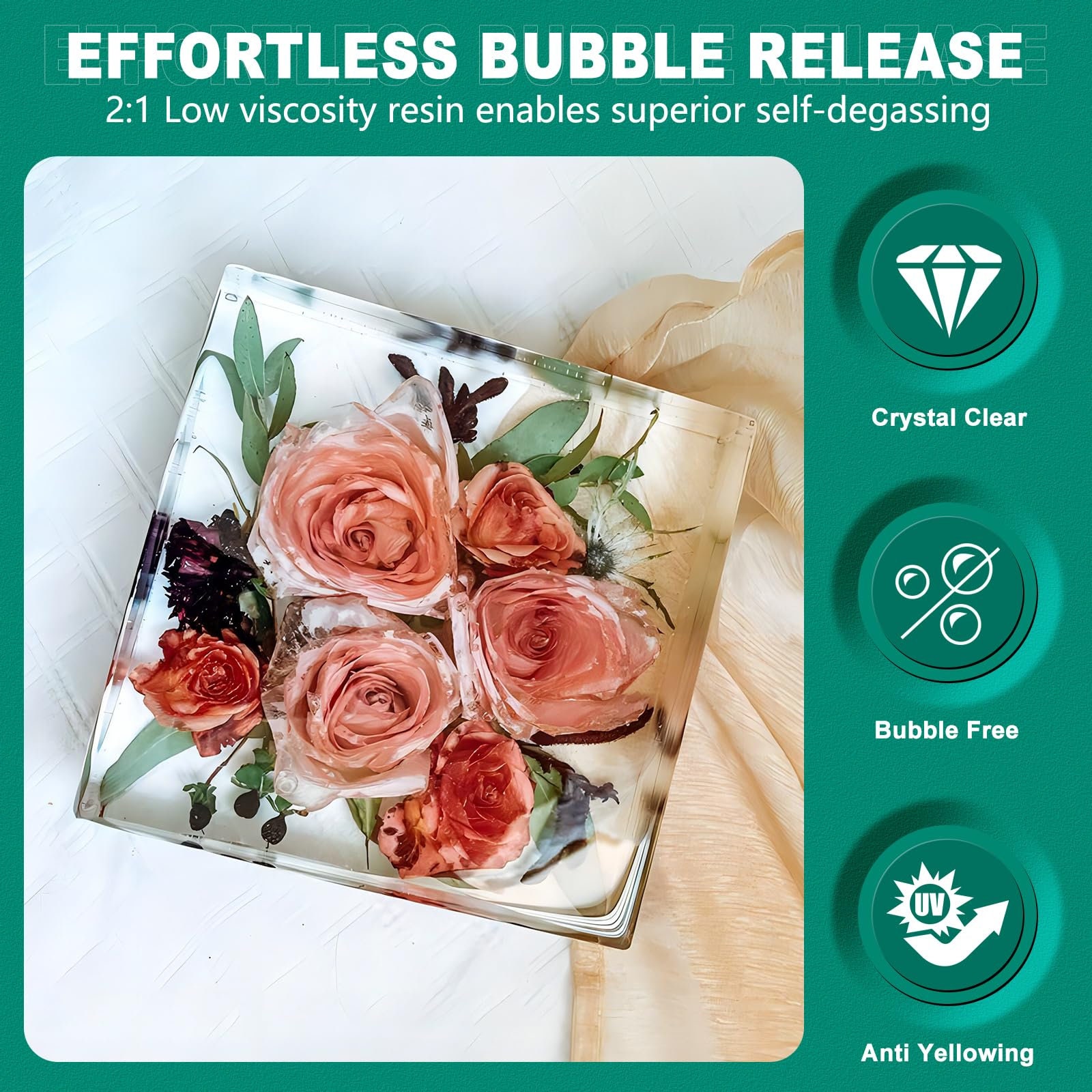 Teexpert Epoxy Resin Deep Pour Resin Kit for 2-4 Pour Depths, Crystal ...