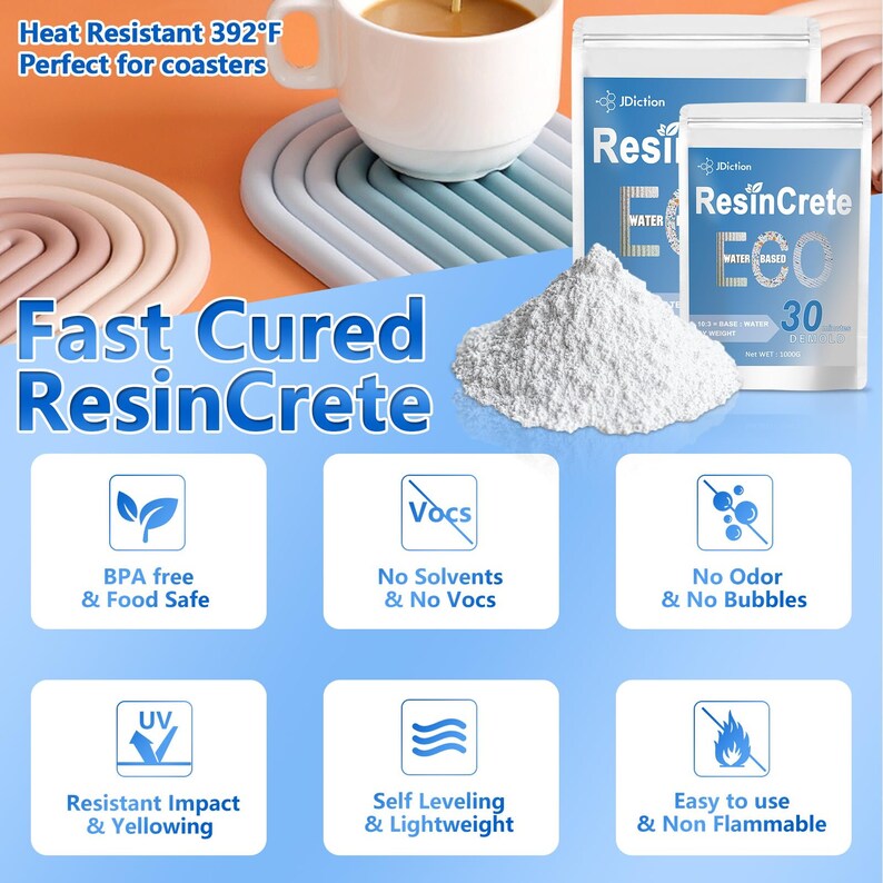 Jdiction Resincrete, Water Based Casting Resin for Beginners, 20 ...