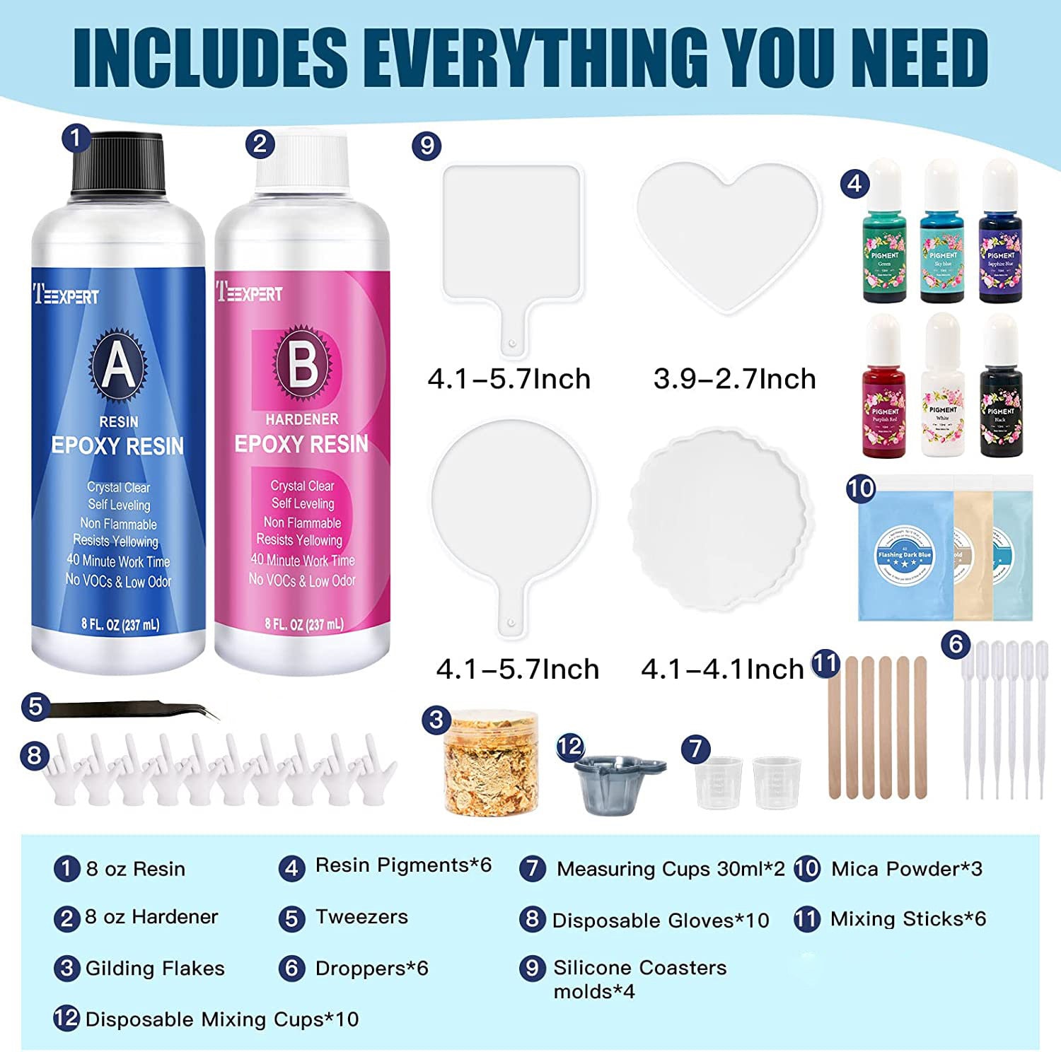 Teexpert Epoxy Resin Kit for Beginners, Resin With Coaster Molds ...
