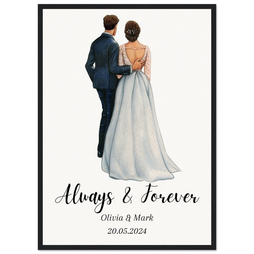 Custom Wedding Poster / Wedding Poster / Personalized - Etsy