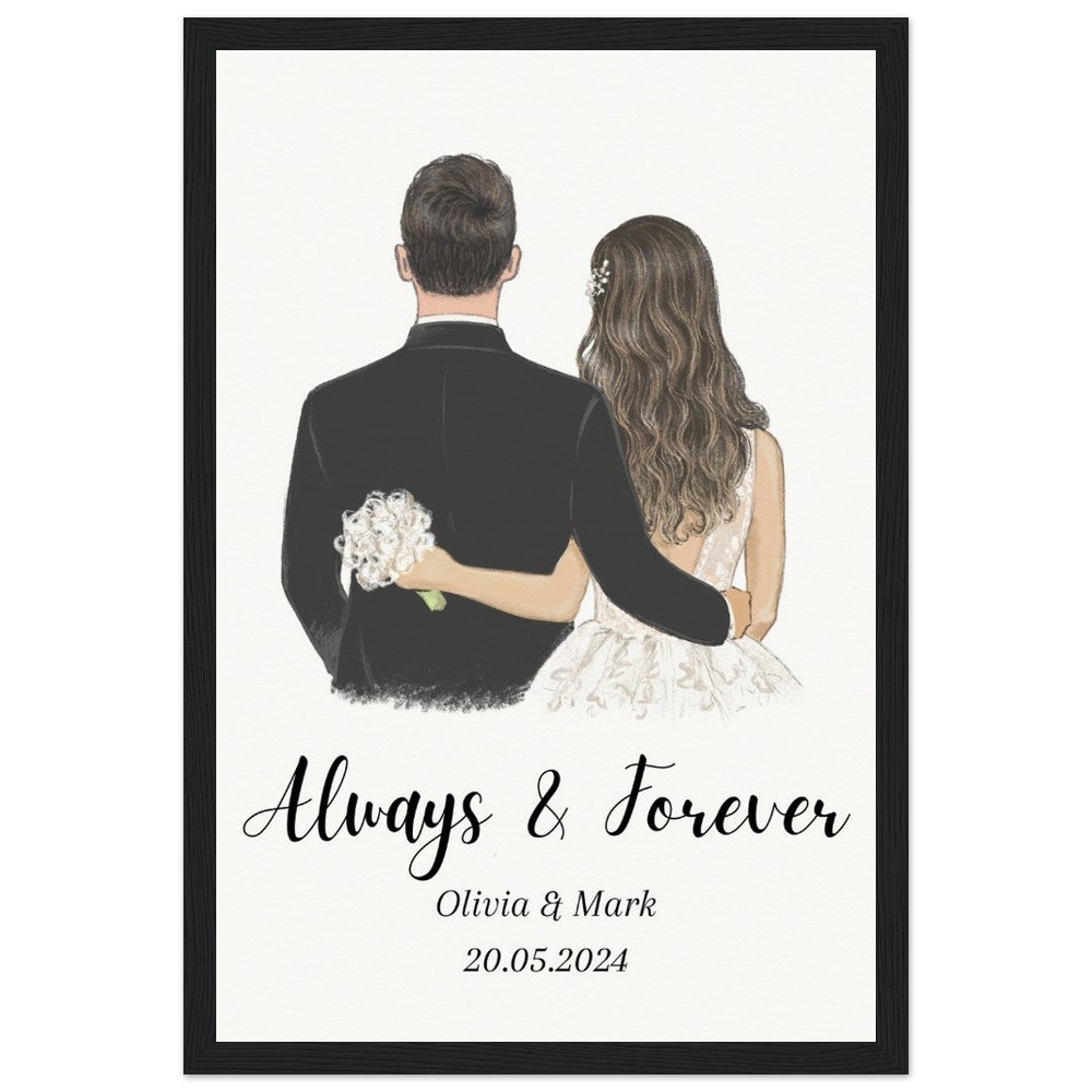 Custom Wedding Poster / Wedding Poster / Personalized Engagement Gift ...