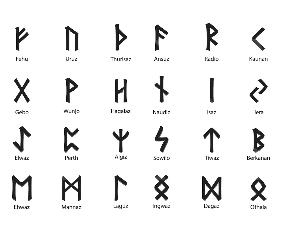 Nordic Runes Pack Svg, Nordic Runes Cut File, Viking Runes Vector ...