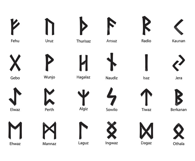 Nordic Runes Pack Svg, Nordic Runes Cut File, Viking Runes Vector ...