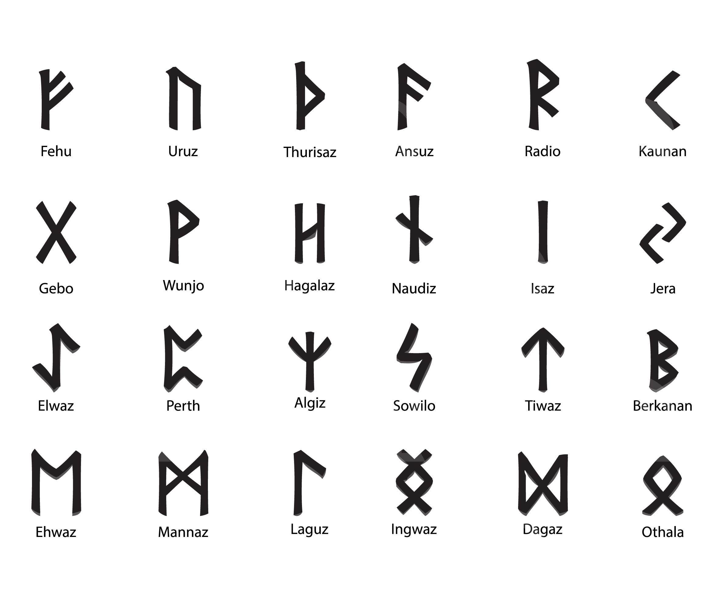 Nordic Runes Pack Svg, Nordic Runes Cut File, Viking Runes Vector ...