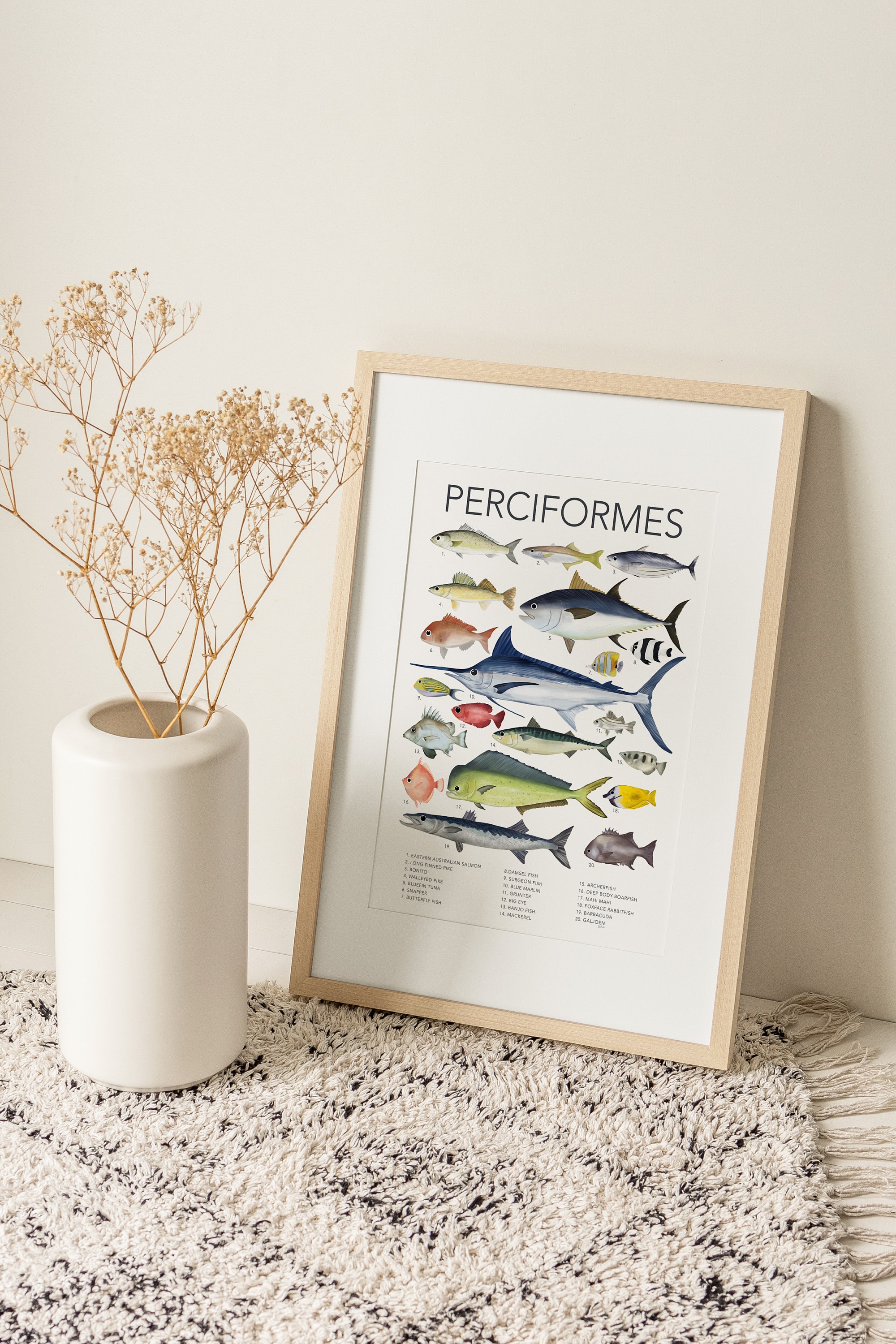 Fish Art Print Educational Ocean Poster Kids Room Neutral Art School ...