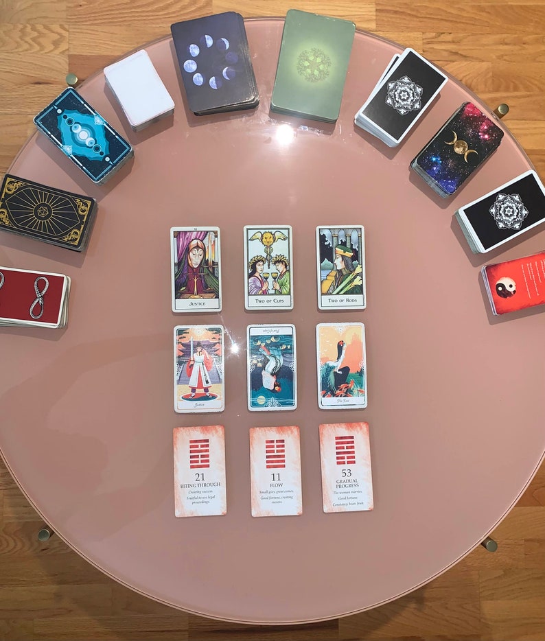 Shadow Work Reading! - Etsy