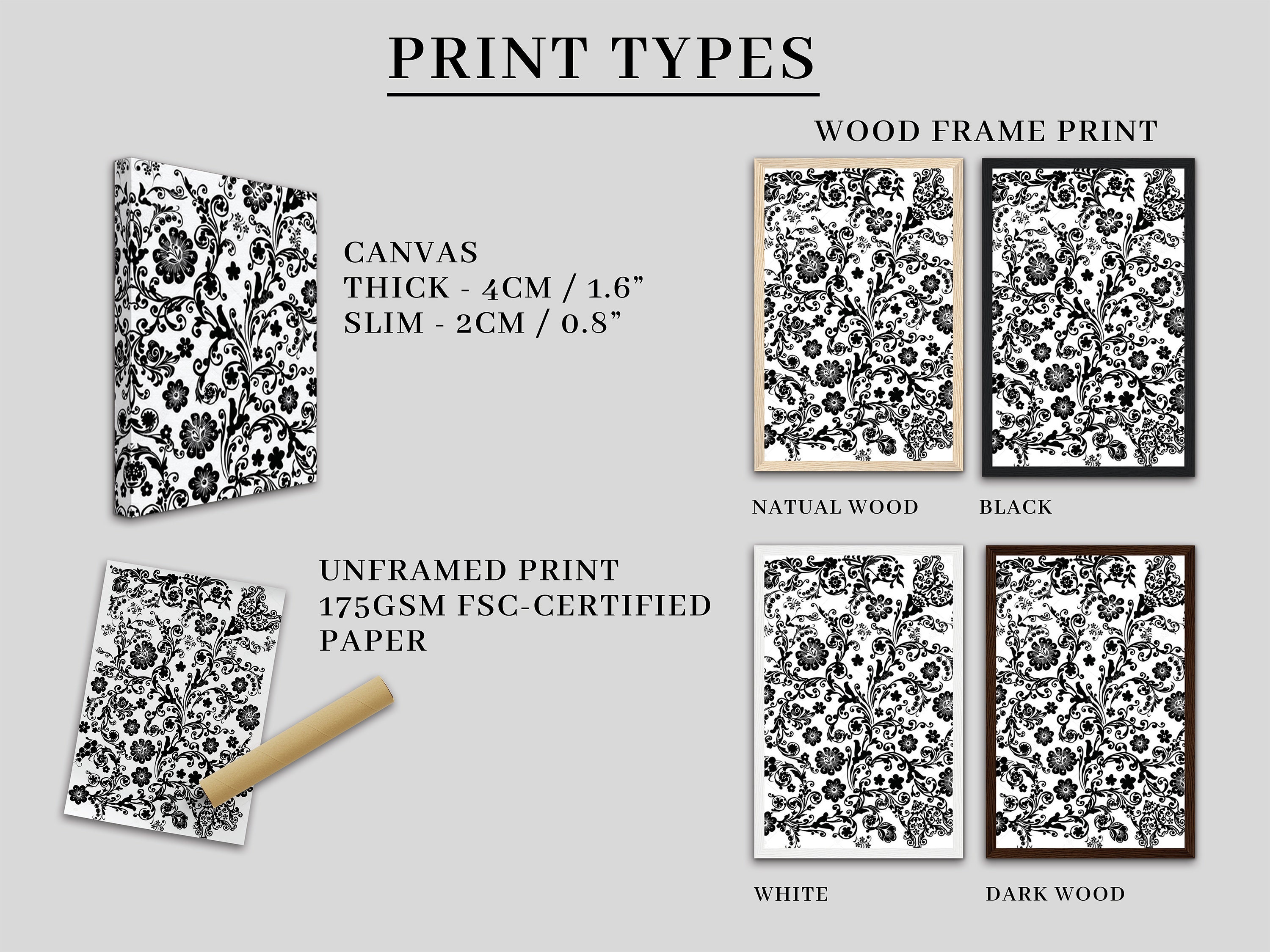 Custom Album Poster, Custom Album Print, Personalised Album Cover ...