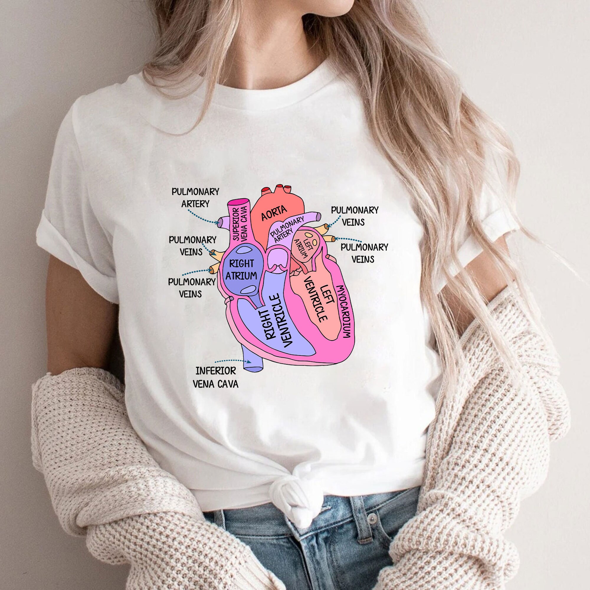 Heart Anatomy Shirts, Nursing School Shirt, Cardiologist Anatomical ...