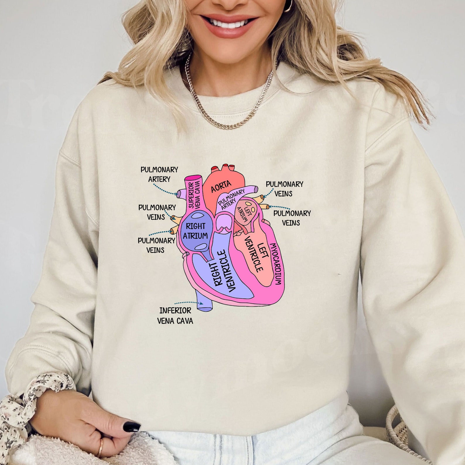 Heart Anatomy Shirts, Nursing School Shirt, Cardiologist Anatomical ...