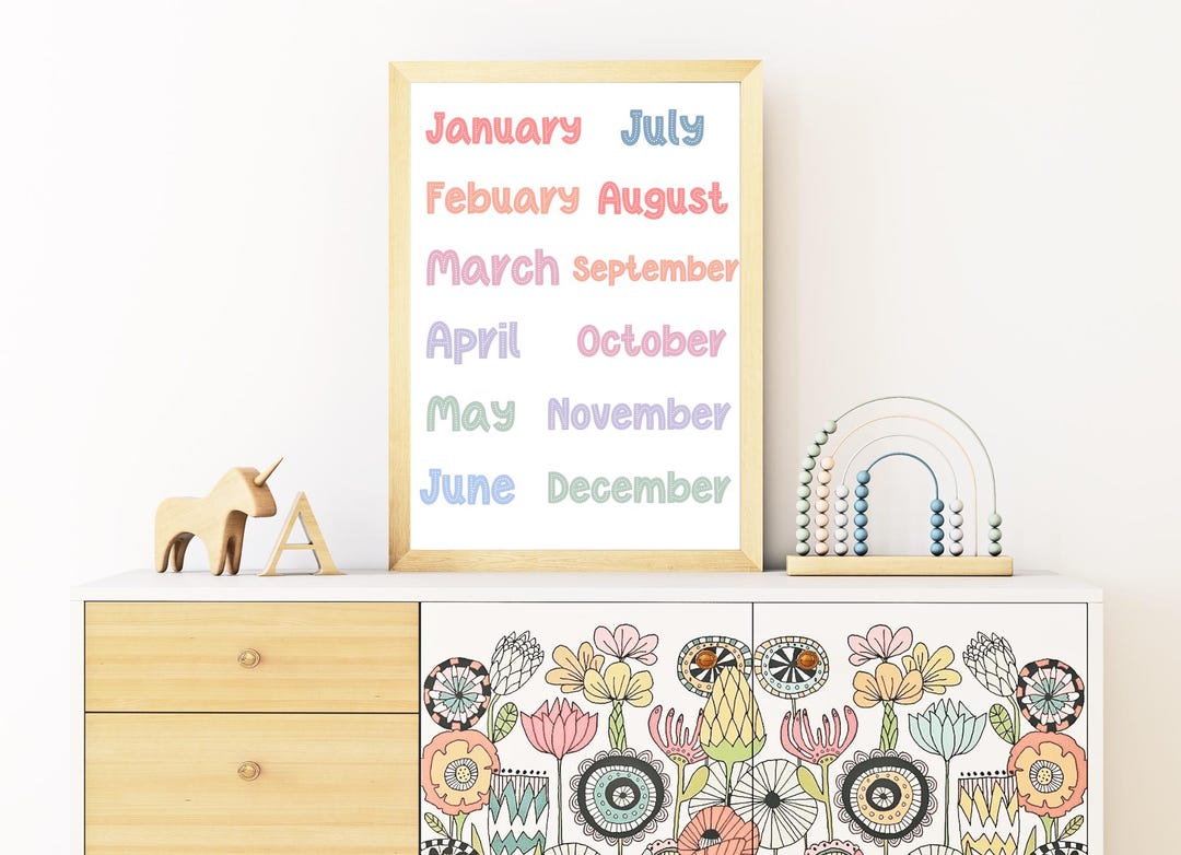 Educational Wall Art, Months Learning Chart, Months Learning Wall Art ...