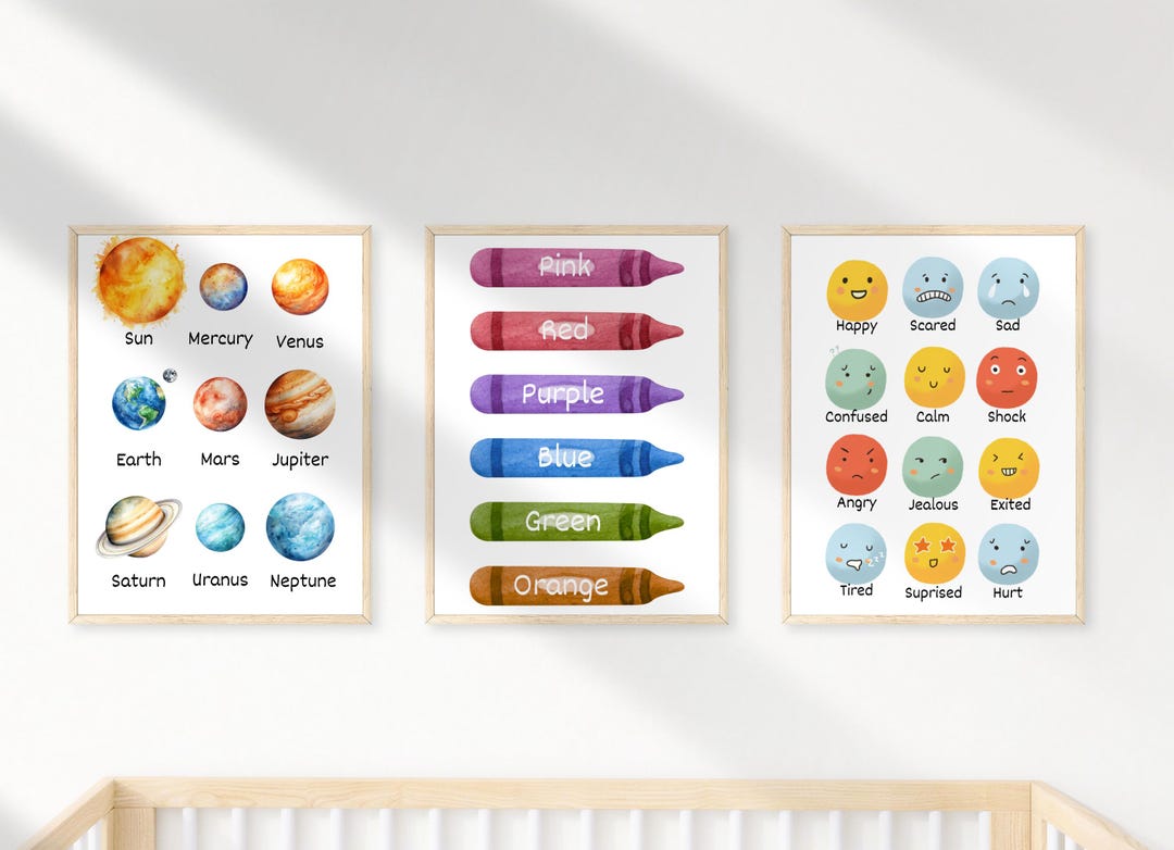 Educational Wall Art, Solar System Wall Art, Colors Wall Art, Feelings ...