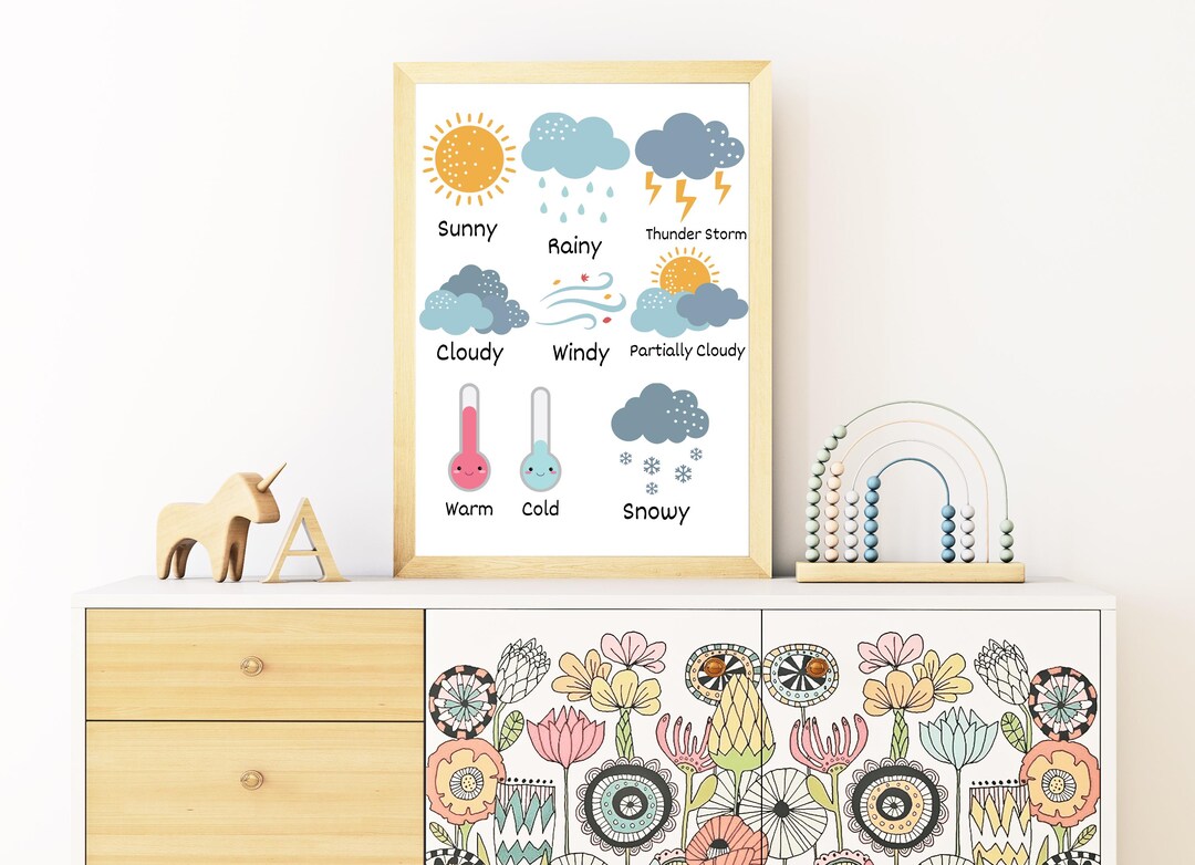 Educational Wall Art, Weather Chart Art, Weather Wall Art, Vibrant ...