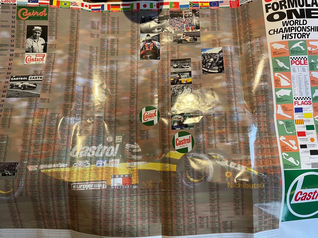Original Glossy Vintage Castrol Motor Oil Formula 1 Advertising Poster ...