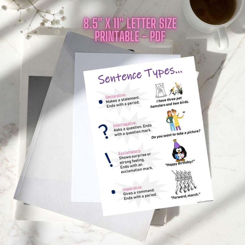 Sentence Types, Imperative, Declarative, Interrogative, Exclamatory ...