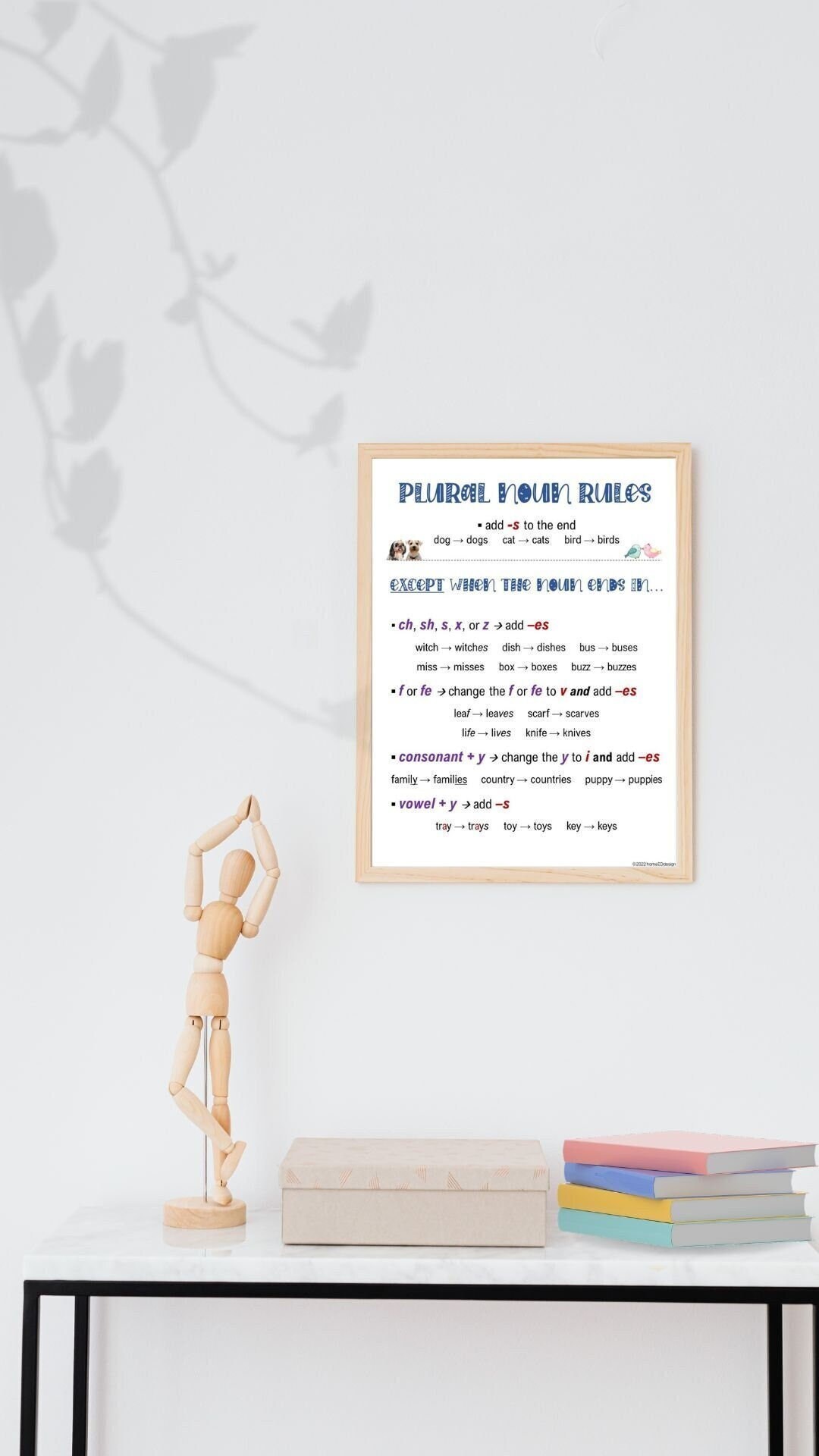 Plural Noun Rules, Plural Nouns, Nouns, Homeschool, Language Arts ...