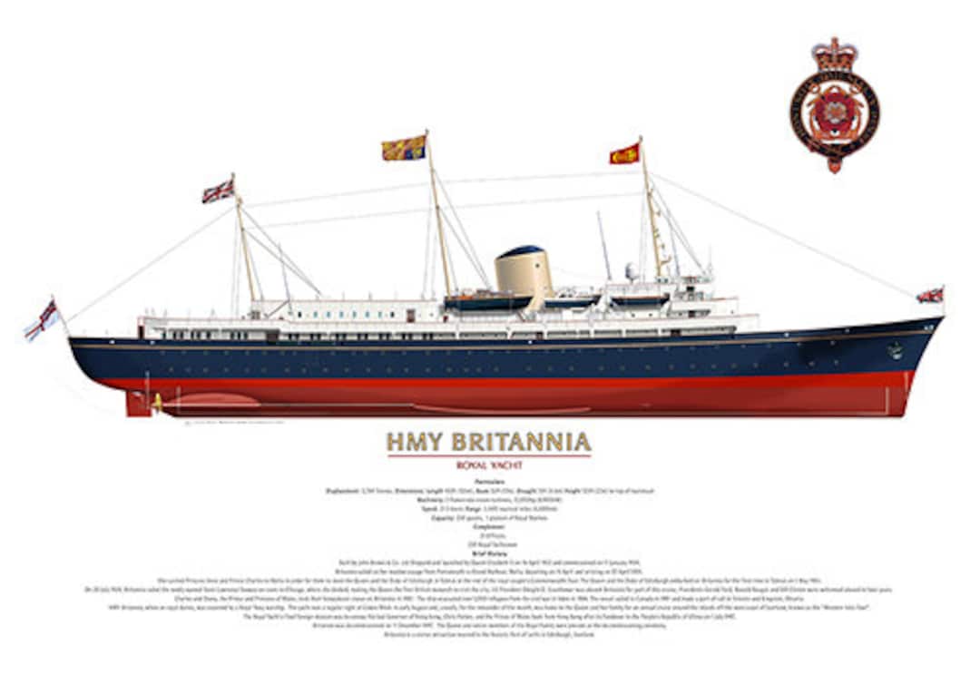 HMY Britannia Print: Royal Yacht Illustration, Ship History (A3/A4 ...