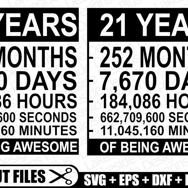 21st Birthday Svg - Etsy