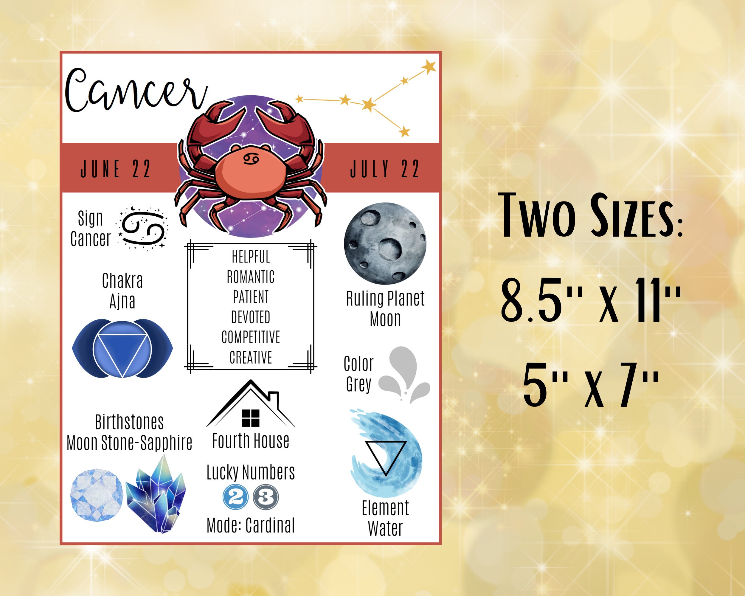 Zodiac Signs Cards, Printable Astrology Card, Astrology Information ...