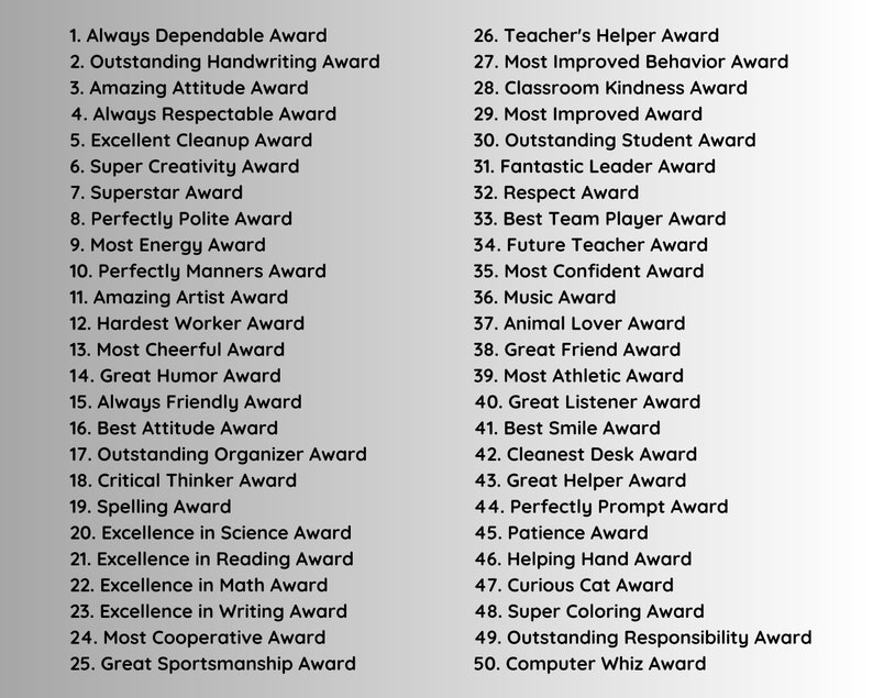 Mega Class Awards, Student Awards, 50 Printable Awards, School ...
